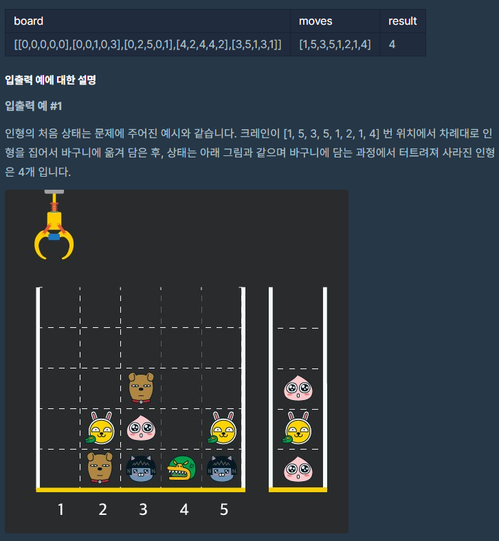 코딩테스트 Javascript 프로그래머스 크레인 인형뽑기 게임