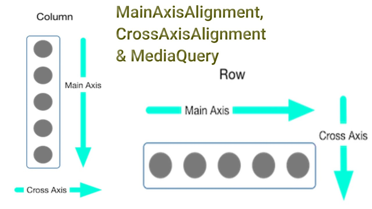Flutter Alignment