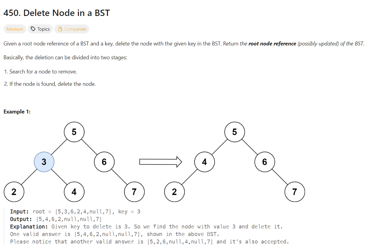 450. Delete Node in a BST