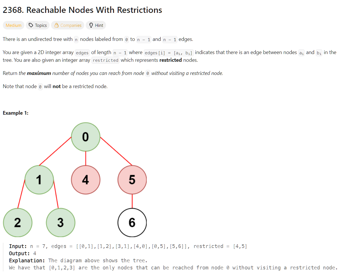 2368. Reachable Nodes With Restrictions