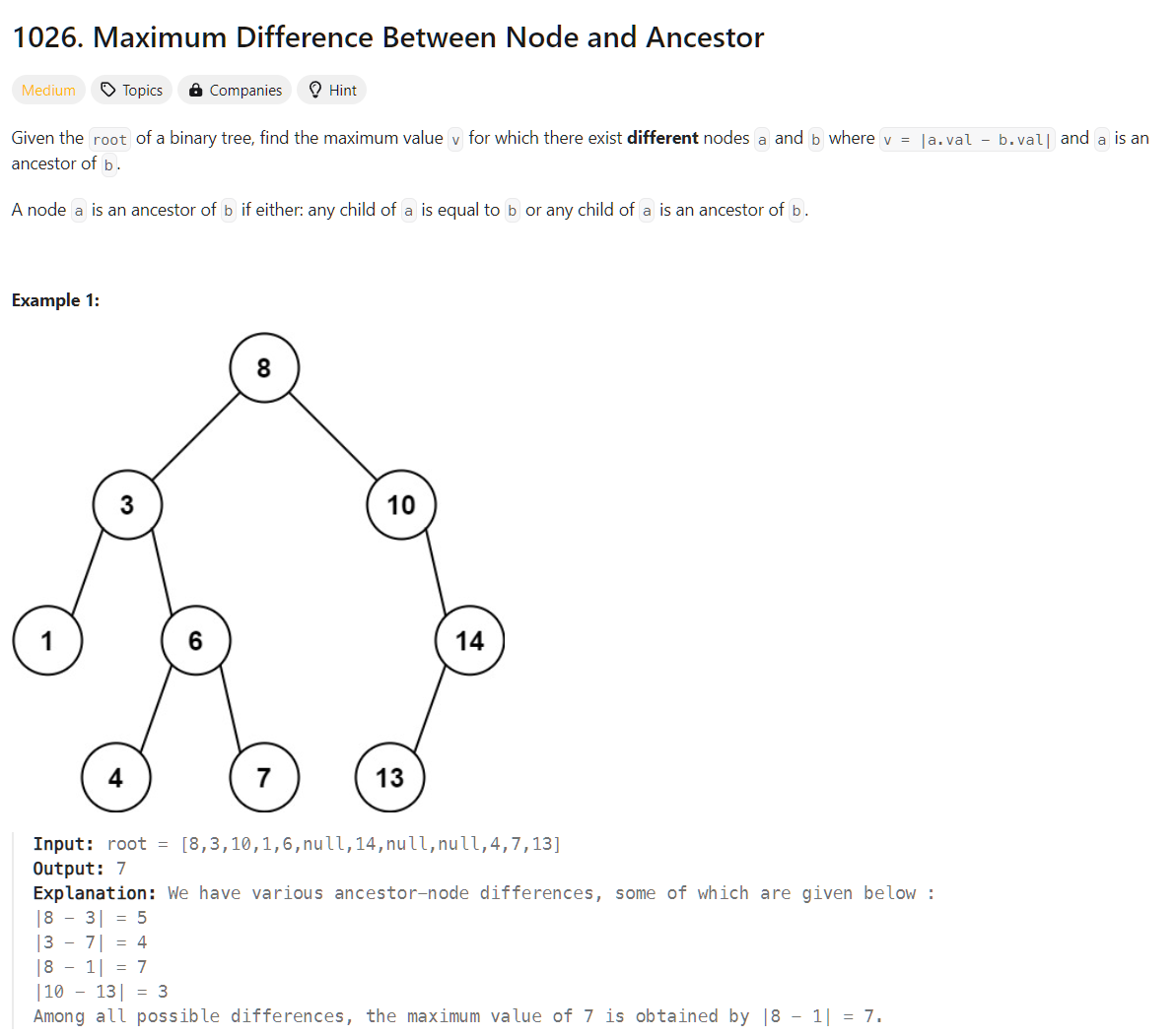 1026. Maximum Difference Between Node and Ancestor