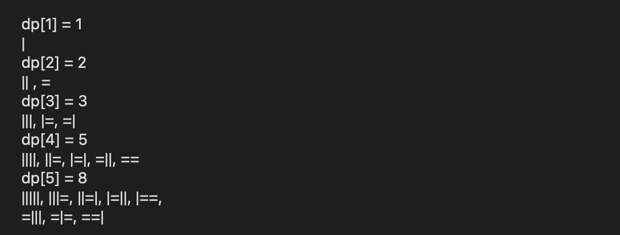 [BOJ] 11726 - 2xn 타일링 (Java)