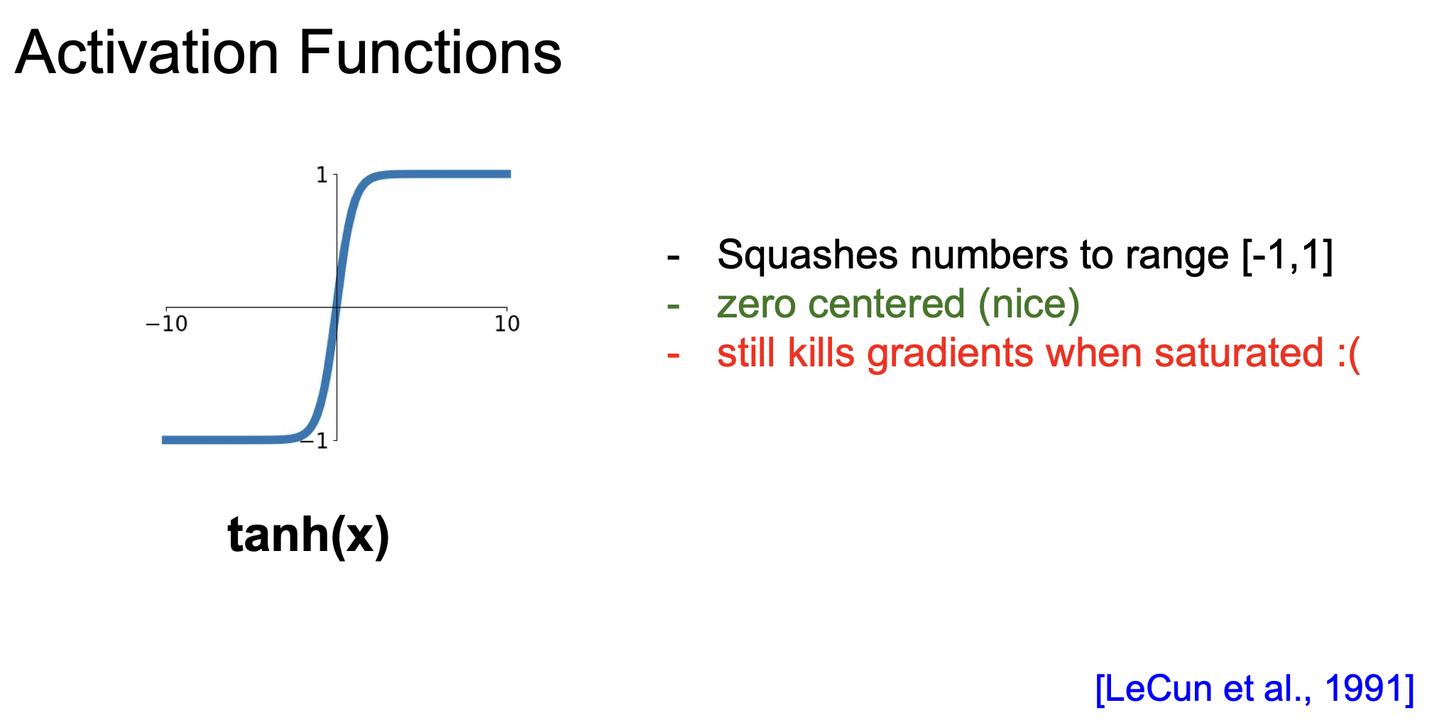 [cs231n] Lecture 6 : Training Neural Networks, Part 1
