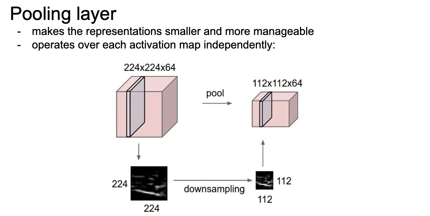 [cs231n] Lecture 5 : Convolutional Neural Networks
