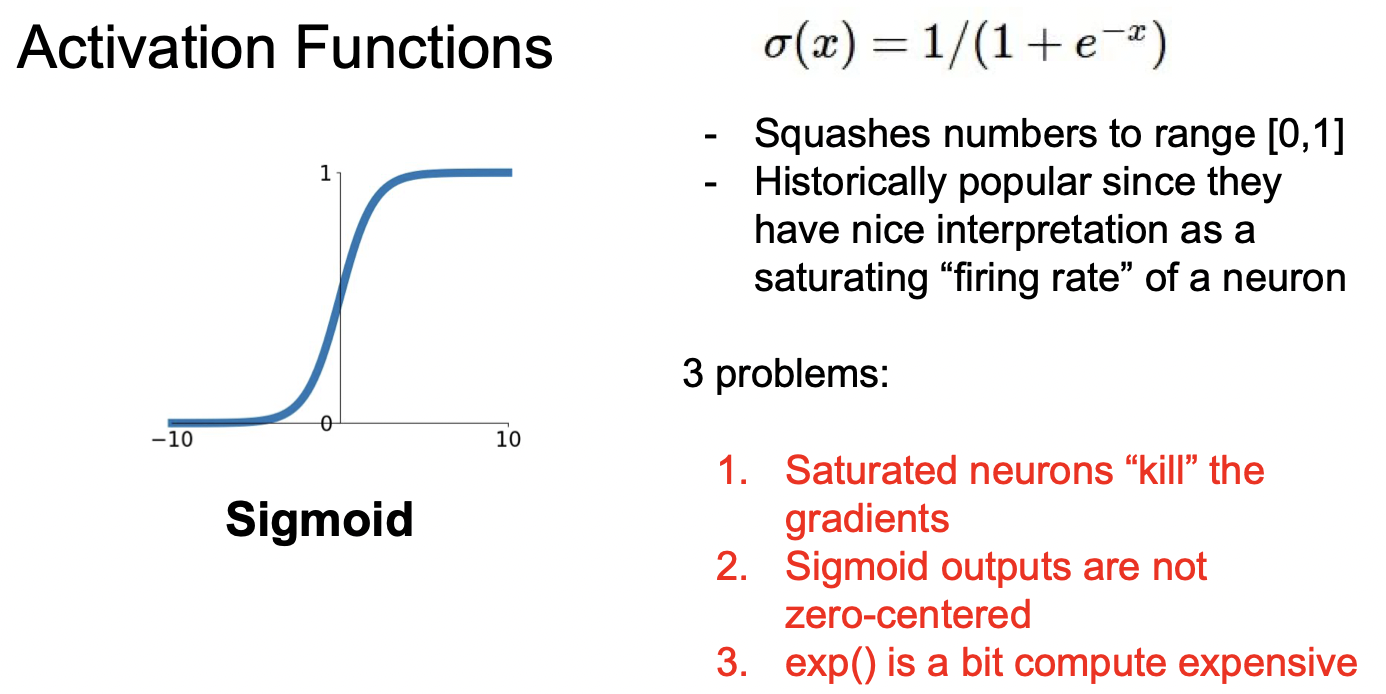 [cs231n] Lecture 6 : Training Neural Networks, Part 1