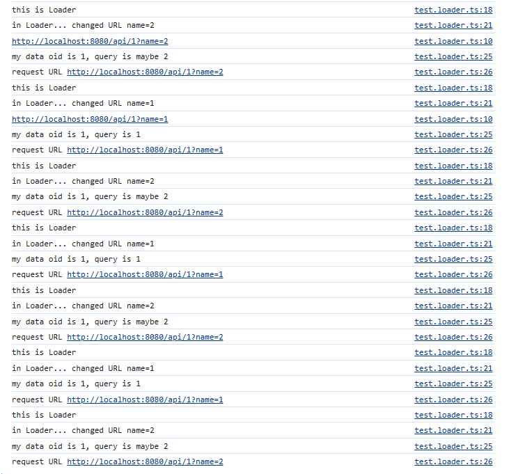 React Query with Loader of React Router DOM