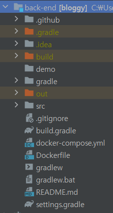 프로젝트 EC2 서버 배포 Docker,Git Action을 활용한 CD 적용 과정 Spring boot + MySQL + Redis
