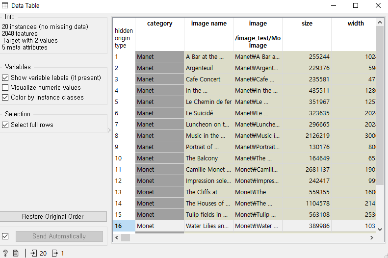 Orange3로 해보는 Image classification