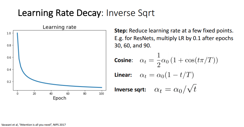 Learning rate Decay의 종류