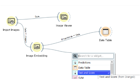 Orange3로 해보는 Image classification