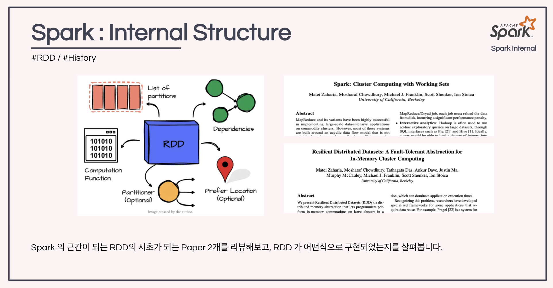 Spark : RDD(Resilient Distributed Datasets) Paper 및 Main Idea 살펴보기