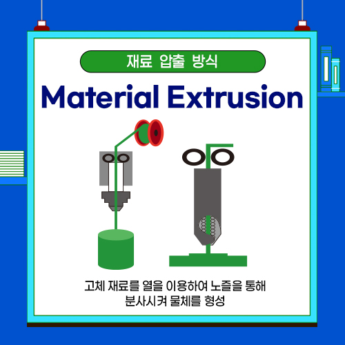 3d 프린터기란 무엇이고 어떻게 작동되는가 3d 프린터 원리 과정 A17