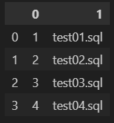 Day8_python with MySQL(2)