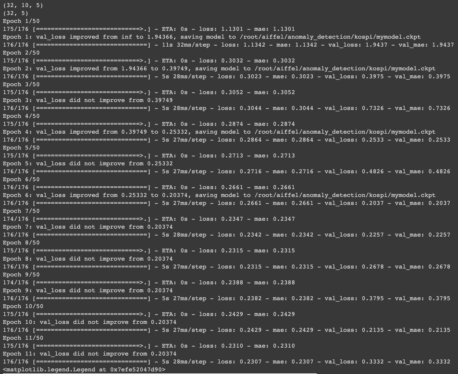 Timeseries Anomaly Detection -(5) Autoencoder Timeseries Anomaly Detection -(5) Autoencoder