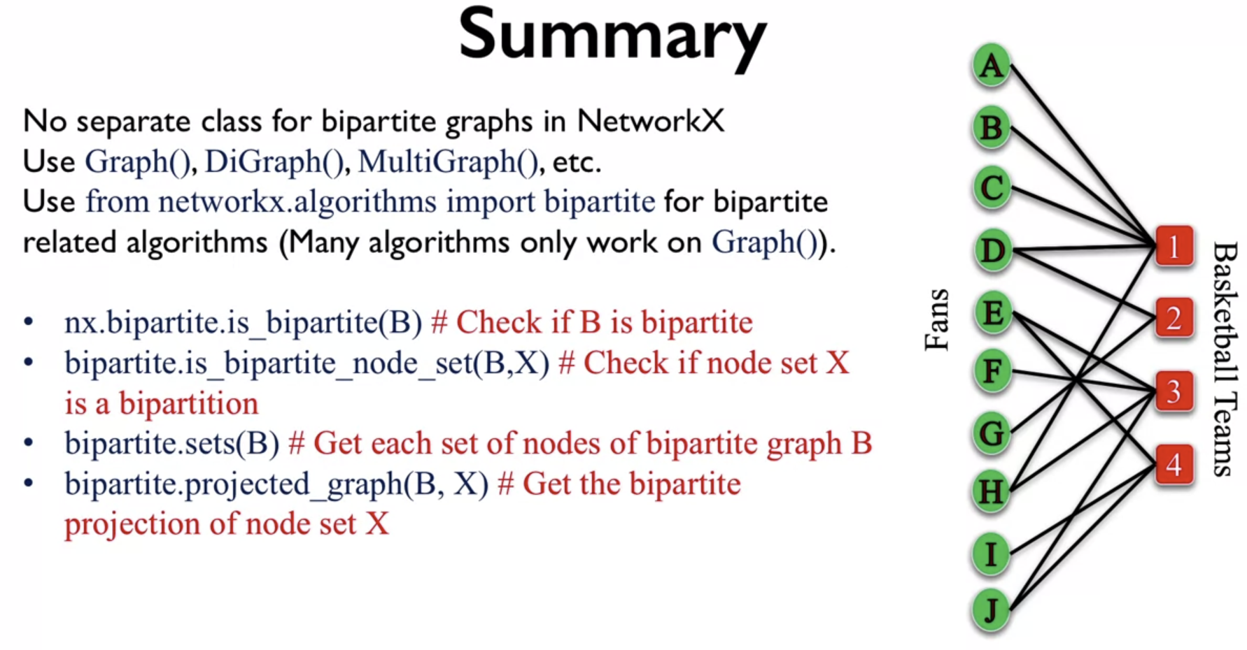 Networkx 
