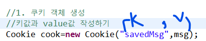 jquery, fetch , cookie