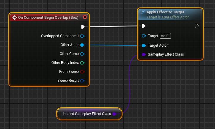 7. RPG Attributes/Attribute Menu