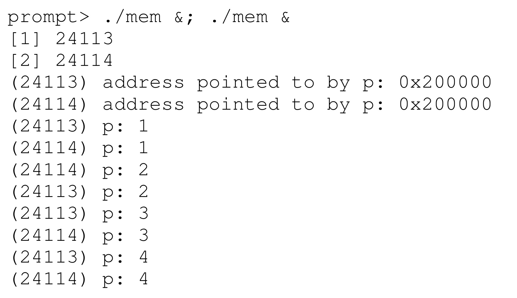 Introduction of OSTEP