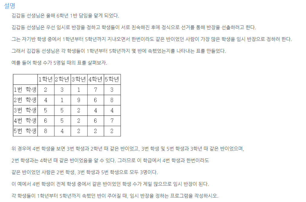 [코딩테스트]임시반장 정하기