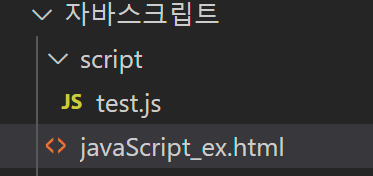 JAVA Script