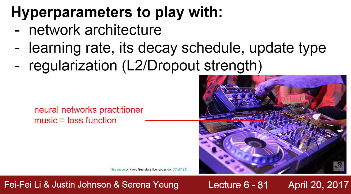 cs231n 6강 Training Neural Networks, Part I