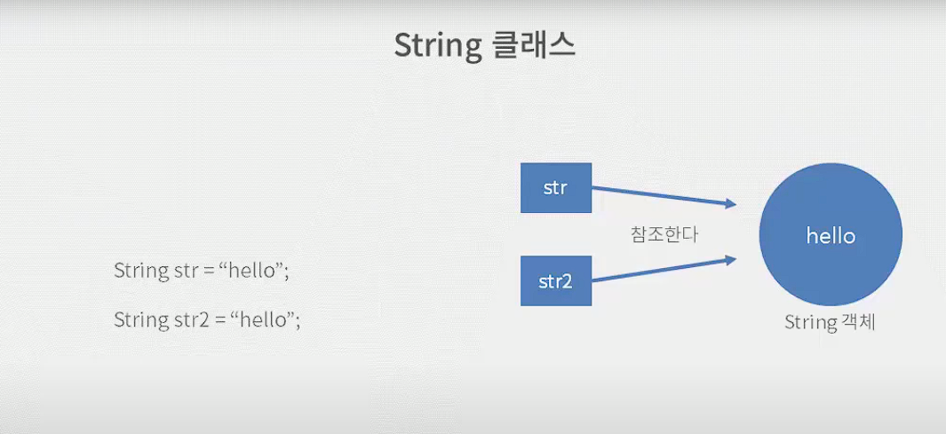 자바 string클래스의 메소드
