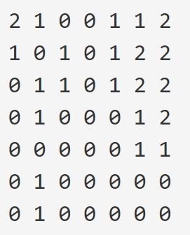 [BOJ] #14502 연구소 Python
