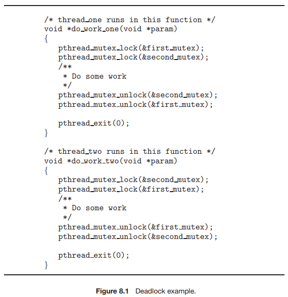 [운영체제] Chapter8.2 Deadlock in Multithreaded Applications