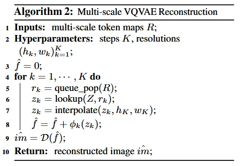 Visual Autoregressive Modeling: Scalable Image Generation via Next-Scale Prediction 논문 리뷰