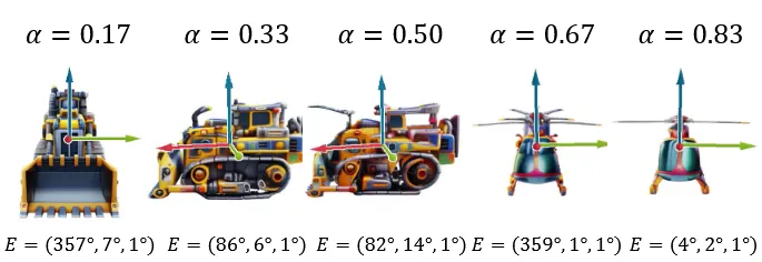 MorphAny3D: Unleashing the Power of Structured Latent in 3D Morphing ...