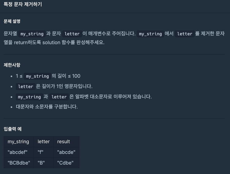 프로그래머스 Java 특정문자 제거하기