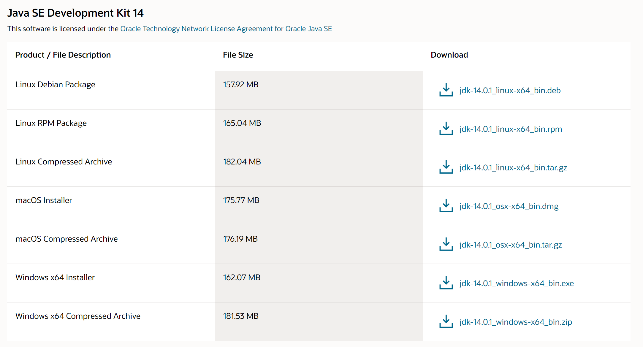 Java SE JDK 14 설치