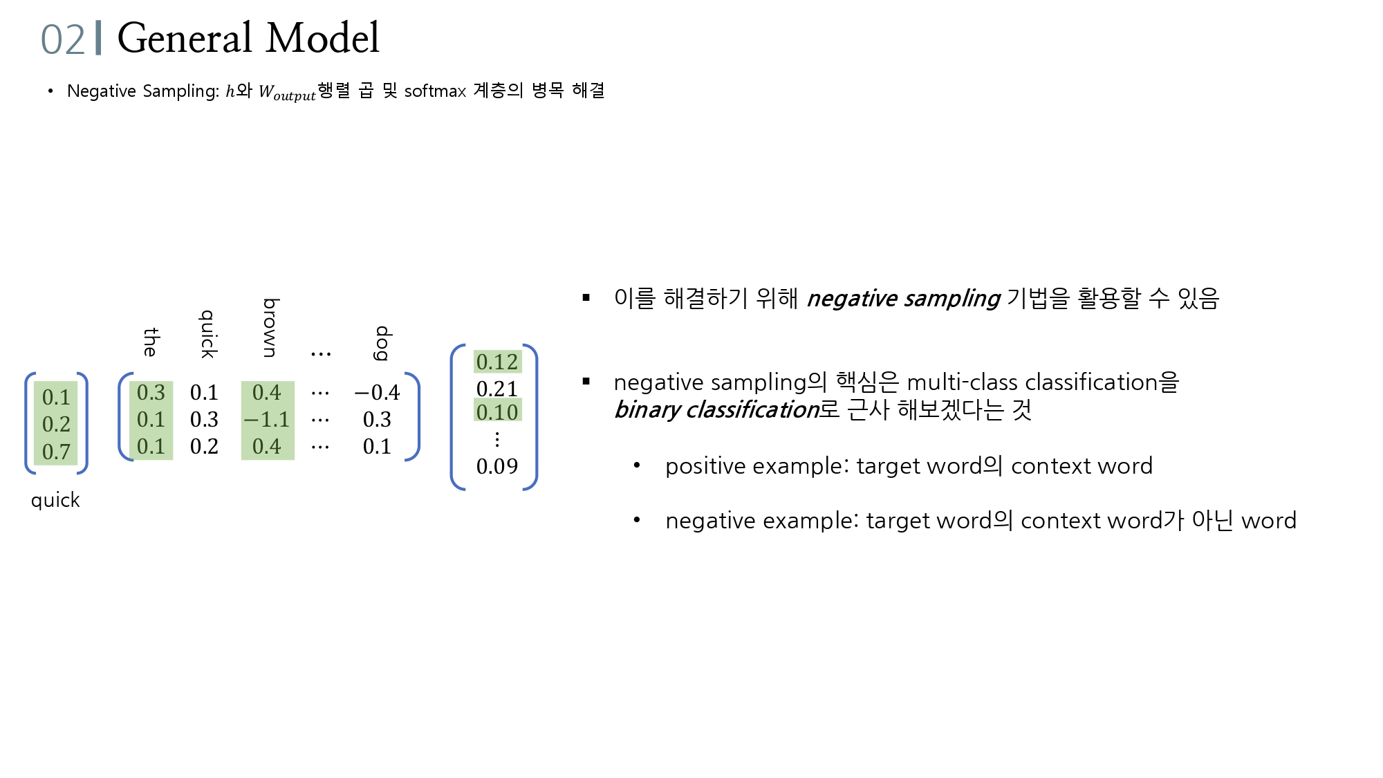 Enriching Word Vectors with Subword Information(fasttext)