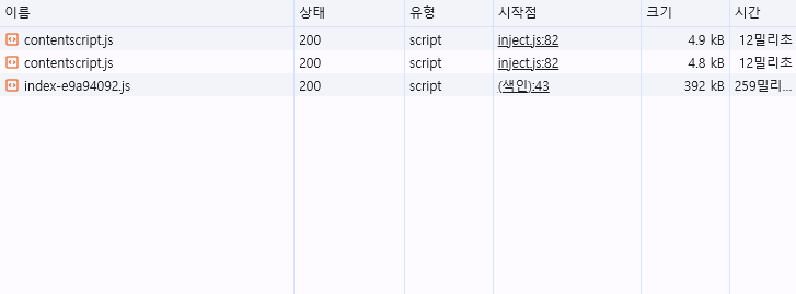React에서 Suspense와 Lazy로 코드 스플리팅을 해보자 