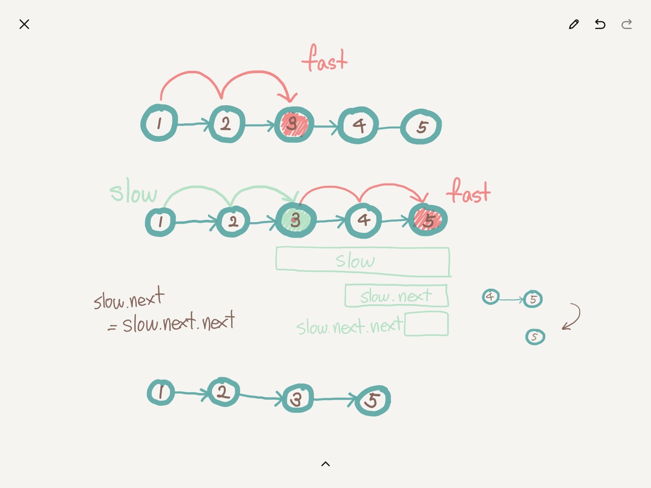 leetCode 19 Remove Nth Node From End Of List