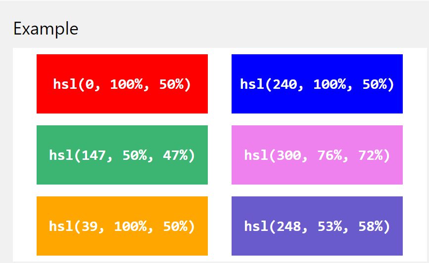 [JS30] - 8) Fun with HATML5 Canvas