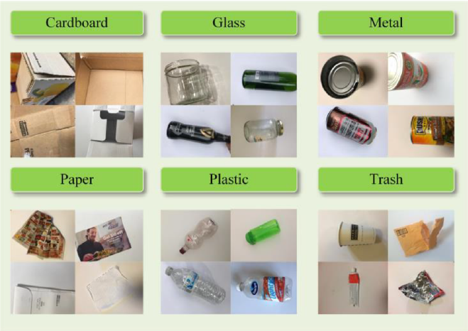 [논문 구현] A lightweight multiscale convolutional neural network for ...
