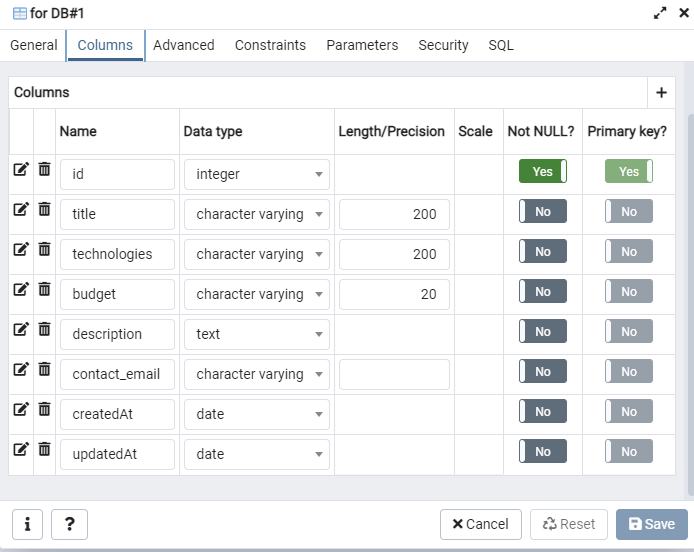 [postgreSQL] postgreSQL 기본 개념 / 구조 - 설치 및 DB, table 구성