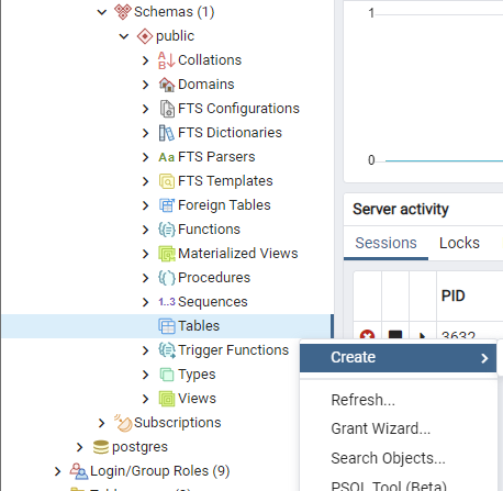 [postgreSQL] postgreSQL 기본 개념 / 구조 - 설치 및 DB, table 구성