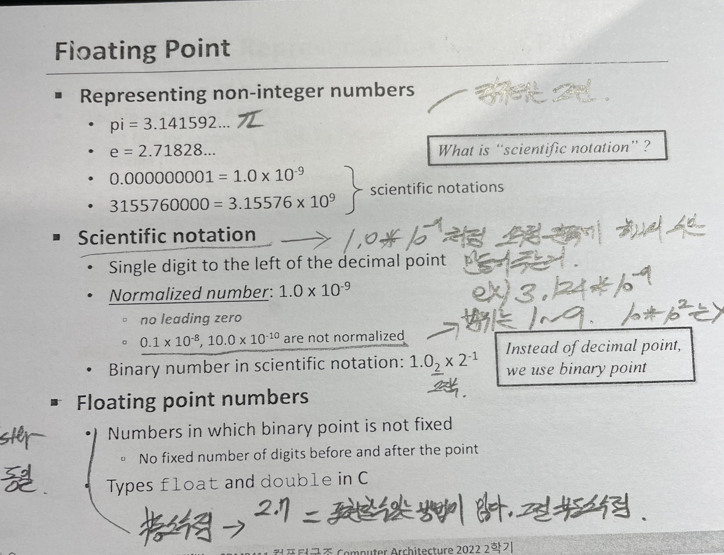 Computer Architecture 5 Floating Point Number