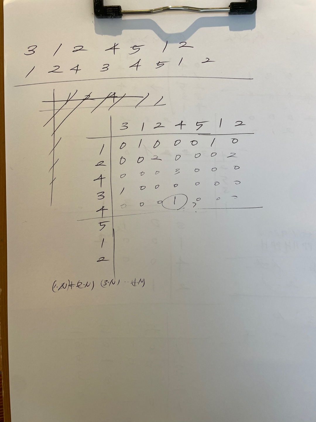[Softeer] Lv3. 비밀메뉴2 C++