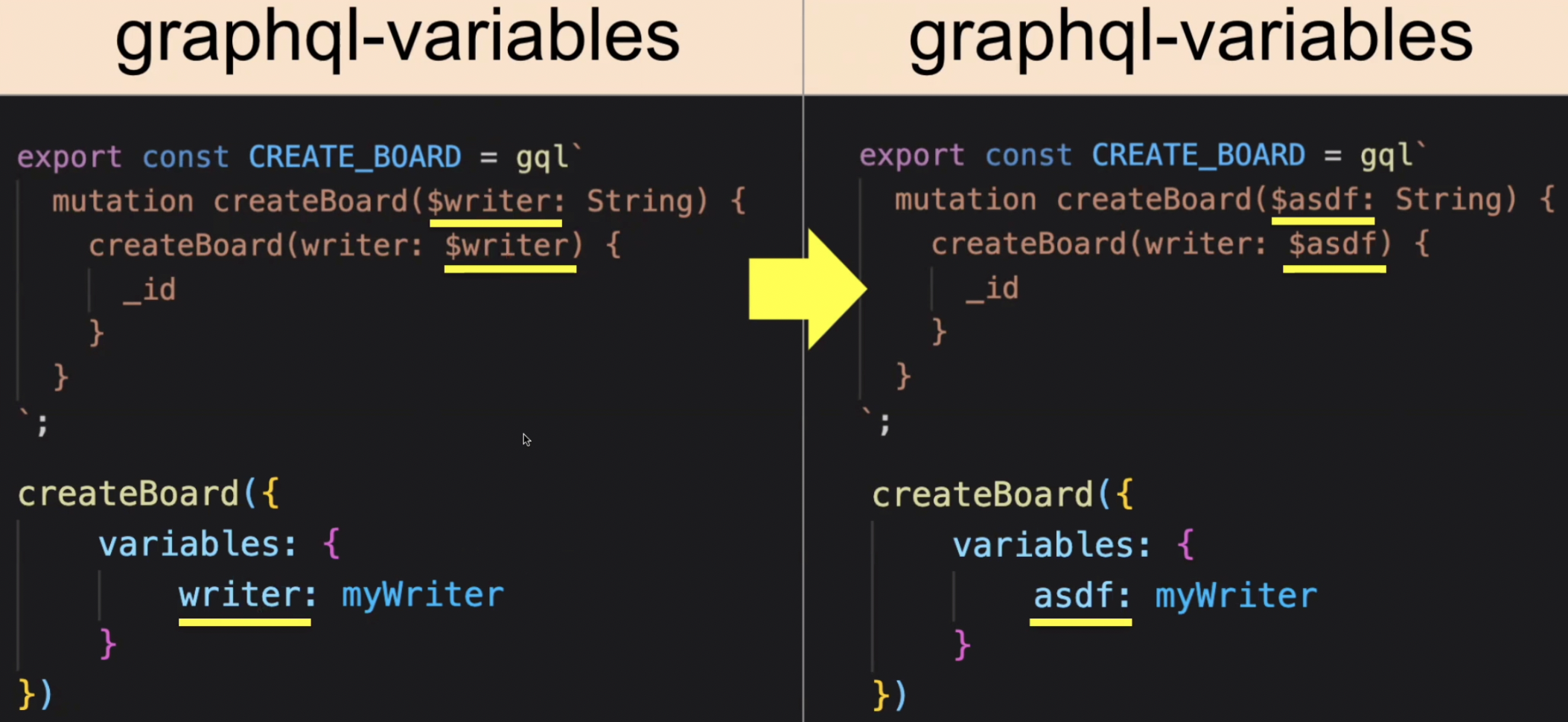 LazyLoad 디바운싱 Props El Prev GraphQL-variables 정규표현식 Global-state ContextAPI