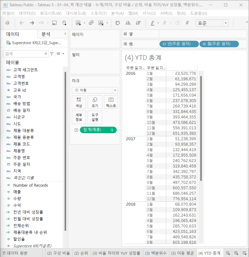 Chapter 03. Tableau for Business Analytics) Tableau 5 - 01~04_퀵 계산 테블 - 누계/차이, 구성 비율 / 순위, 비율 차이 ...