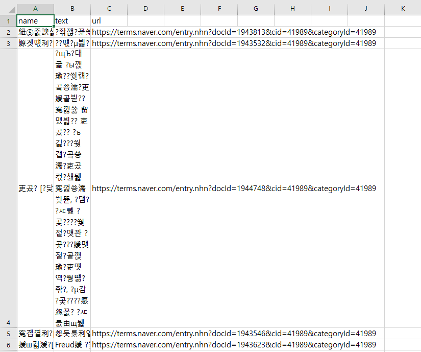 Csv Encoding 