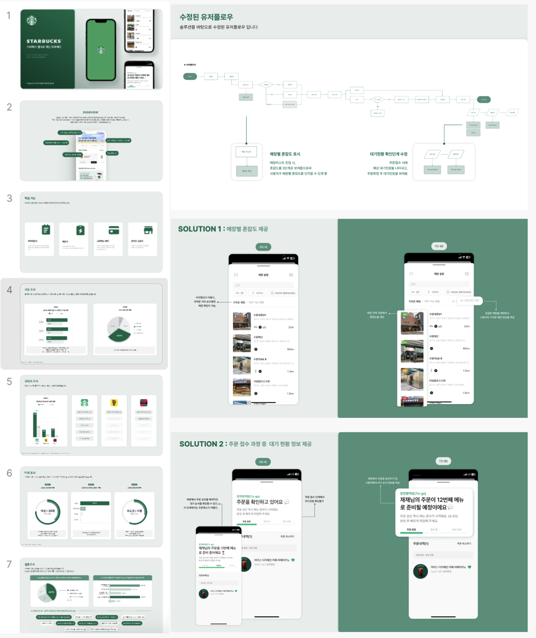 UXUI 부트캠프 43일차