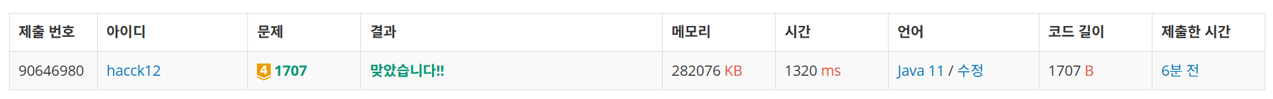 [백준 1707] 이분 그래프 Java
