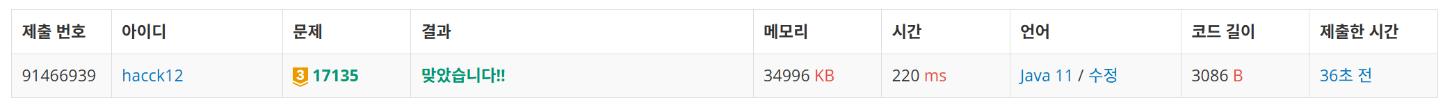 [백준 17135] 캐슬 디펜스 Java