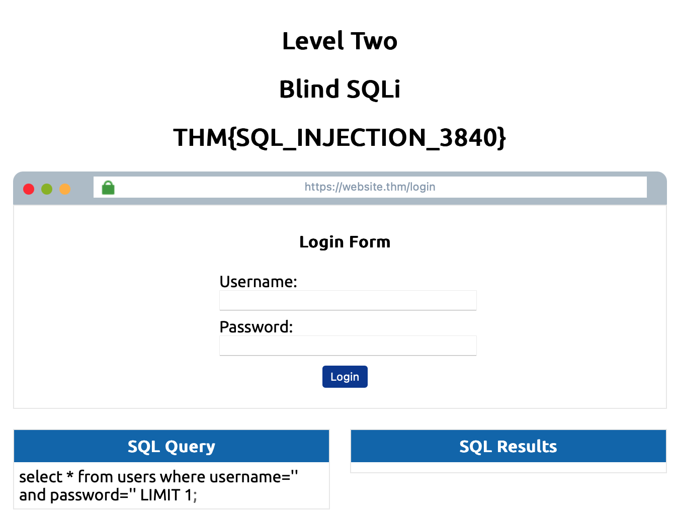 [모의해킹] Blind SQL Injection