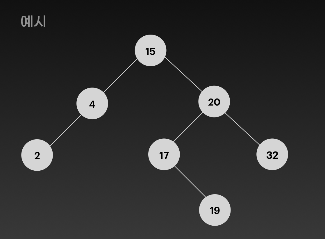 Red Black Tree