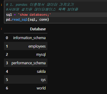 mysql